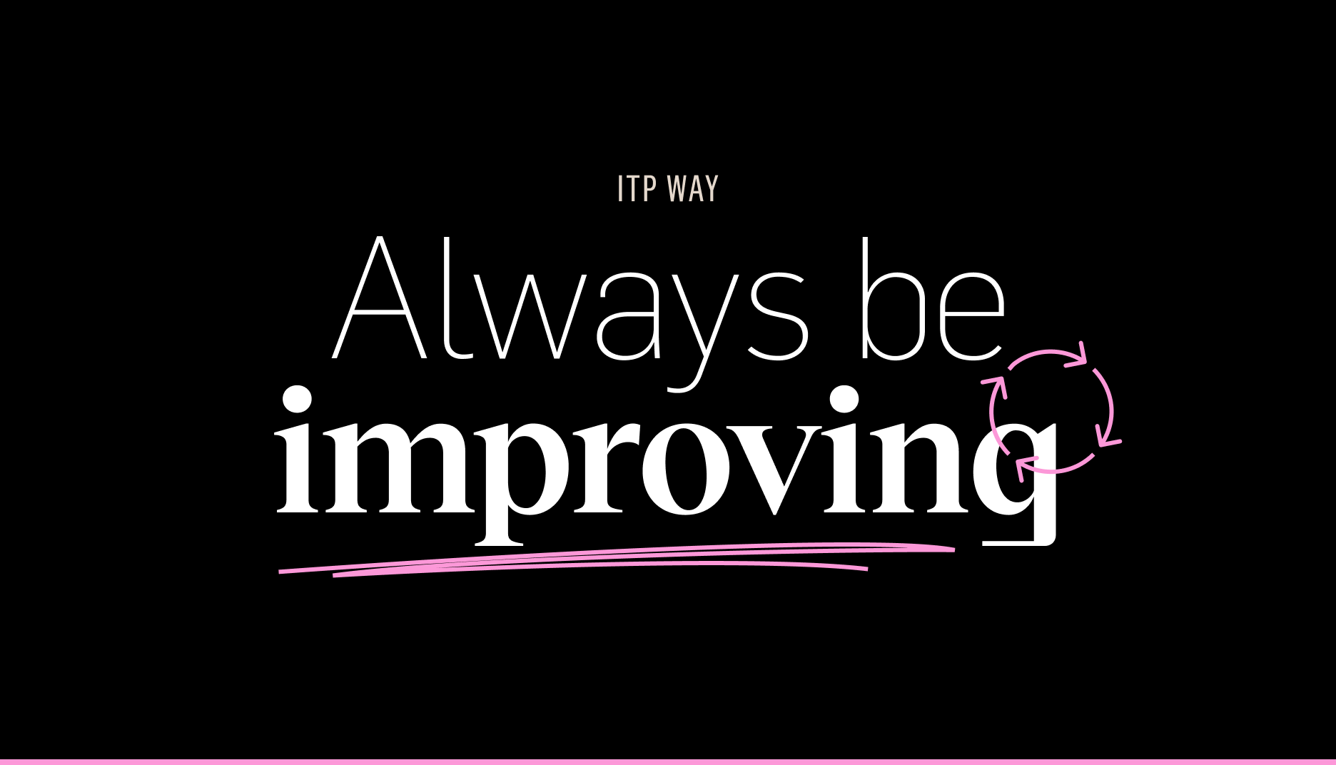 Always be improving